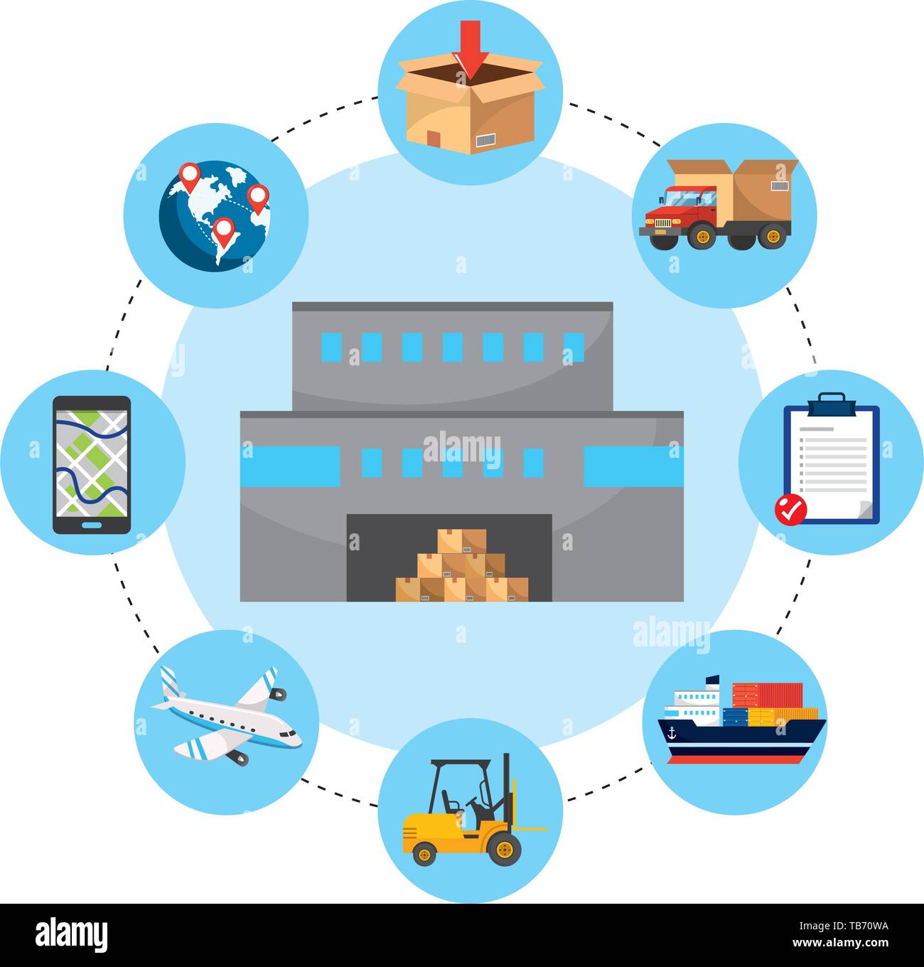 Ruteo logistico - Logictracker - servicio logistico para e-commerce